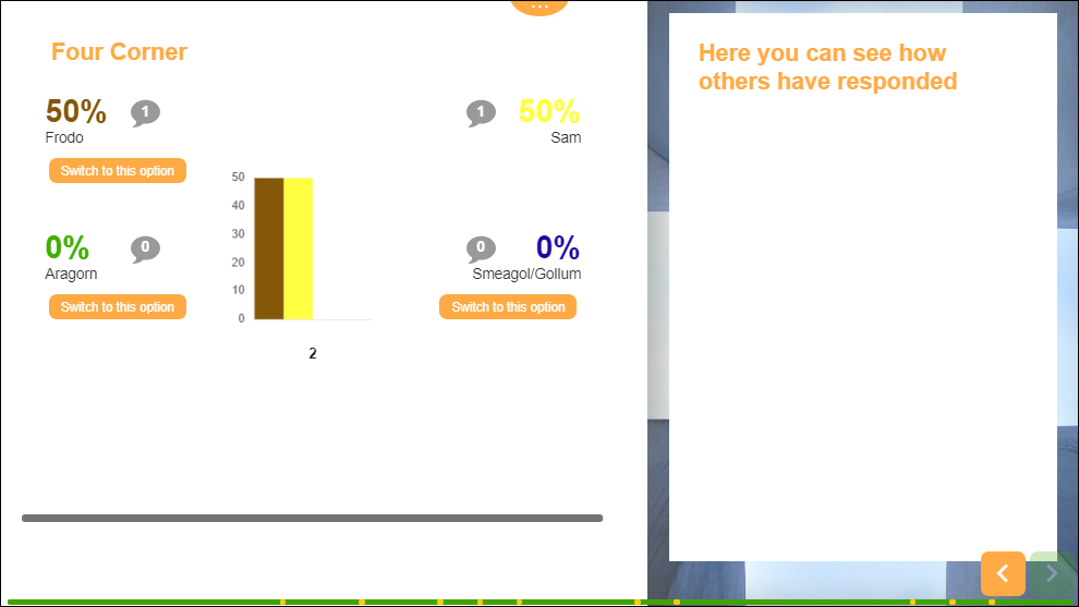 The "Four corner" Template – Learnify